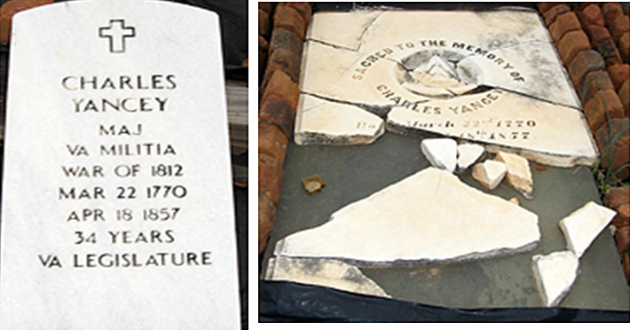 Yancey_Charles – The Cabell Family Society, Inc.